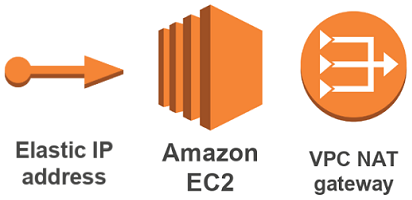 AWS Elastic IPアドレス (EIP) とは何か？ 利用用途とメリットを解説 - サーバー構築と設定 ～初心者にも分かりやすく解説～